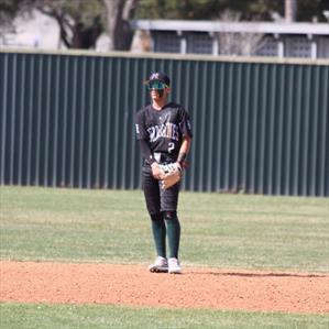 Angel Gutierrez's Fort Bend Hightower High School Baseball Stats