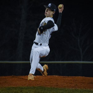 Dylan Rodkin's Stat Leader Rankings