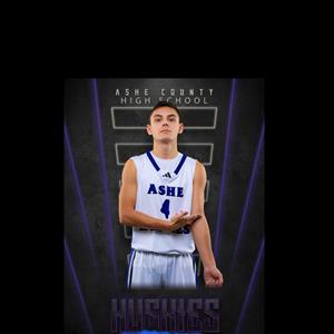Bryce Little's Ashe County High School Career Home