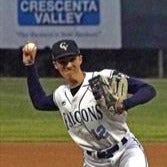 Sam Sellars 's Crescenta Valley High School Career Home