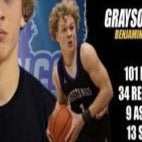 Grayson Rigdon's Full-Size Photos