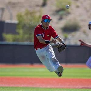 Brian Lucero's Robertson High School Baseball Stats