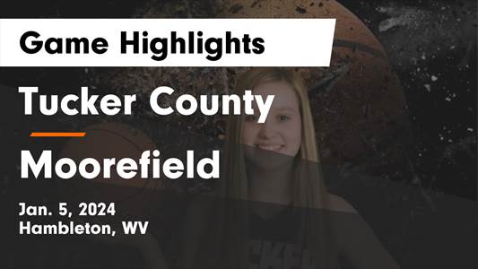 Dynamic duo of Raven Matthews and Macy Helmick lead Tucker County to ...
