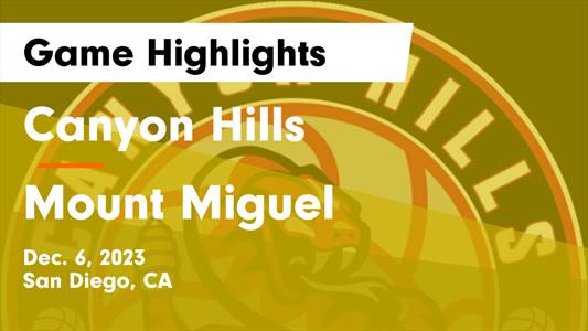 Basketball Game Recap: Mount Miguel Matadors vs. Canyon Crest Academy ...
