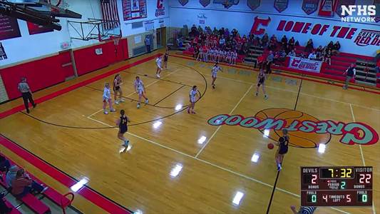 Basketball Game Preview: Crestwood Red Devils vs. Harvey Red Raiders