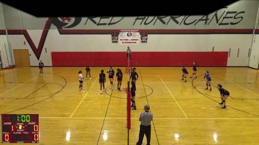 Softball Game Preview: New Castle Hurricanes vs. West Allegheny Indians