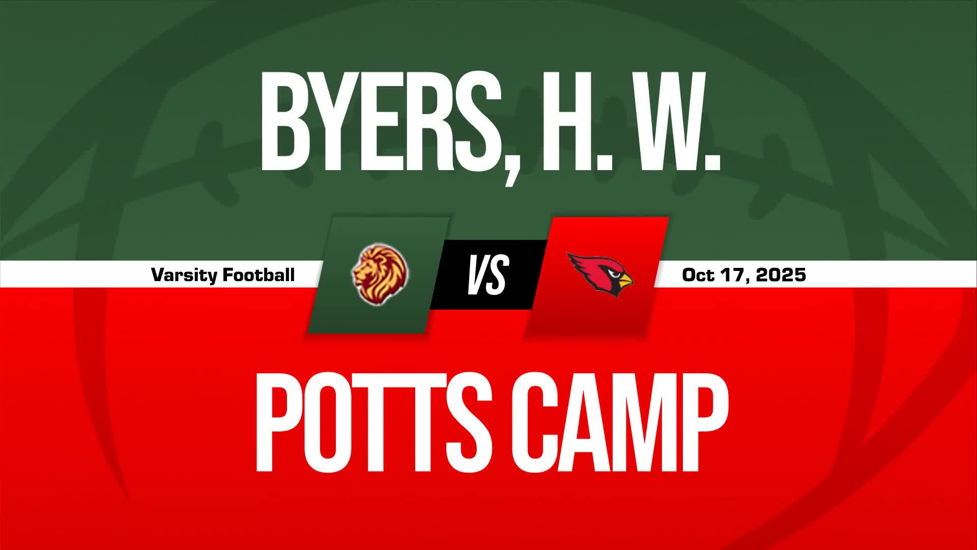 Corey Willis Jr. Game Report: @ Potts Camp