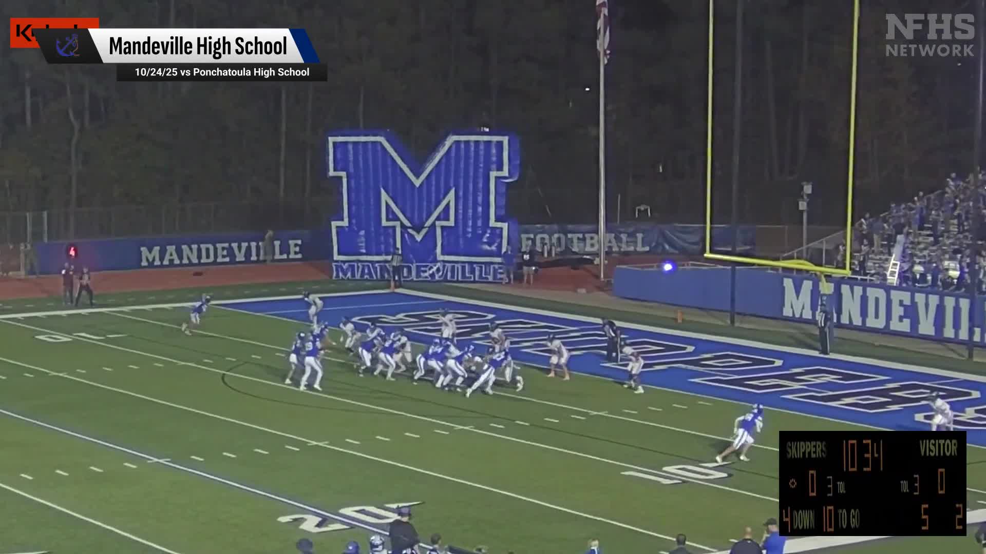 Football Recap: Mandeville Picks Up Fifth Straight Win at Home + How To Watch