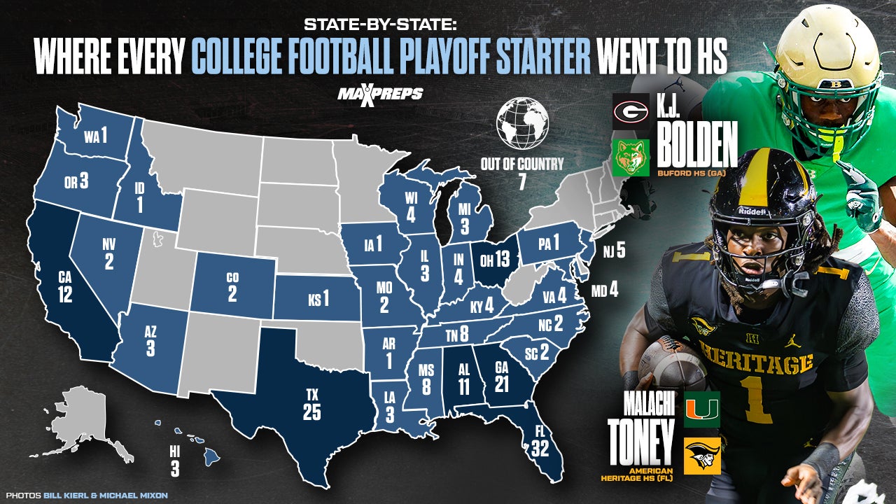 Where every College Football Playoff starter went to high school