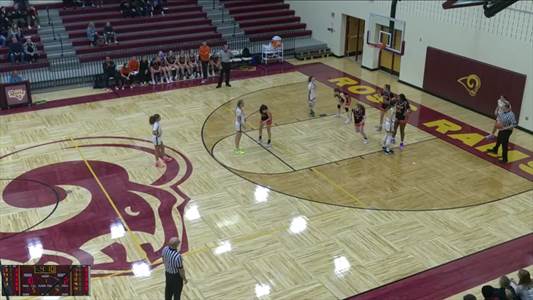 Basketball Game Preview: Ross Rams vs. Madison Mohawks