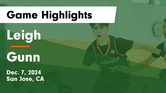 Basketball Game Preview: Gunn Titans vs. Burlingame Panthers