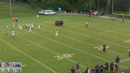 Cahokia - Illinois Top Football Player Performances