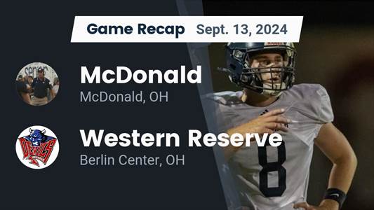 Football Game Preview: Western Reserve Blue Devils vs. Springfield Tigers
