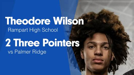 Theodore Wilson Game Report: vs Cheyenne Mountain