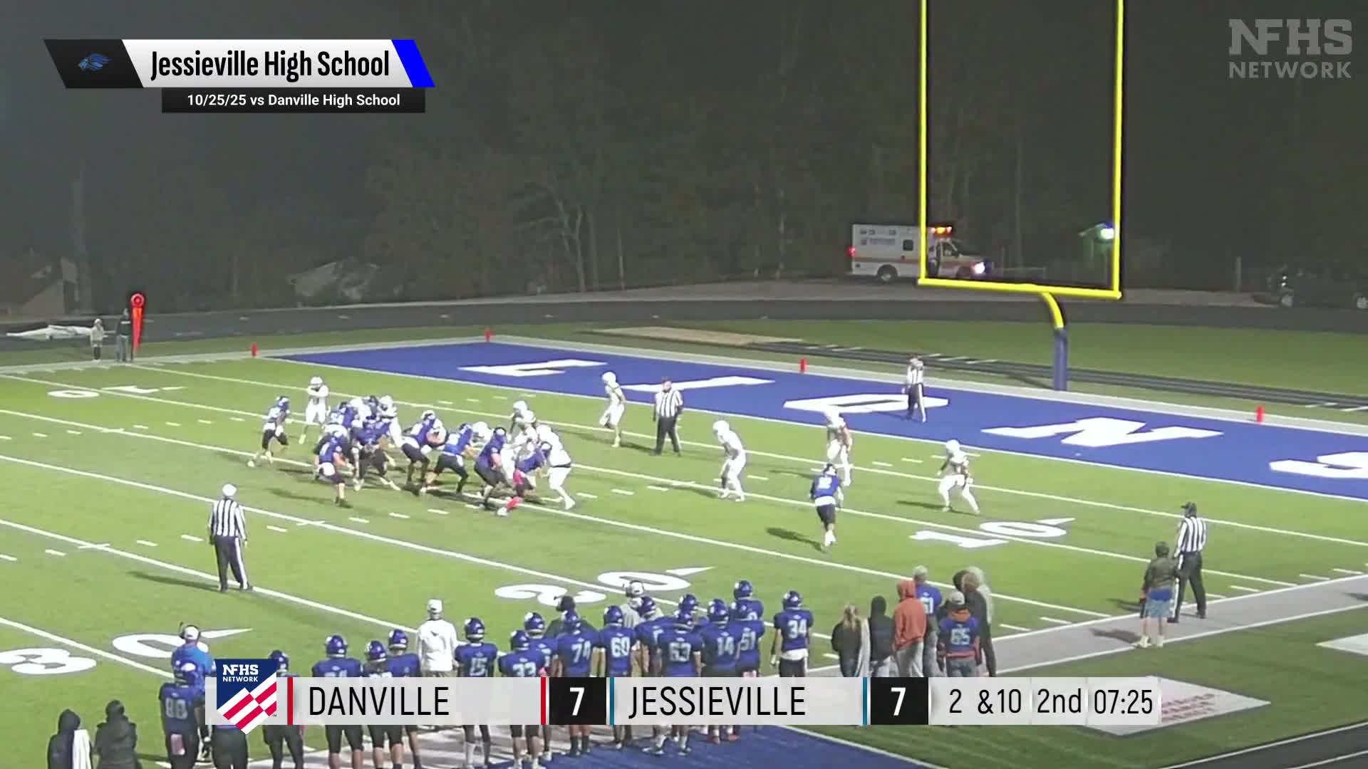 Football Recap: Huge Rushing Attack Leads Cutter-Morning Star over ...