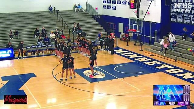 Basketball Recap: Minnetonka Piles Up the Points Against Waconia