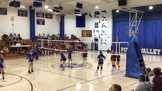 Basketball Game Preview: Rock Hills Grizzlies vs. Thunder Ridge Longhorns