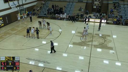 Basketball Recap: Battle Extends Winning Streak to Six