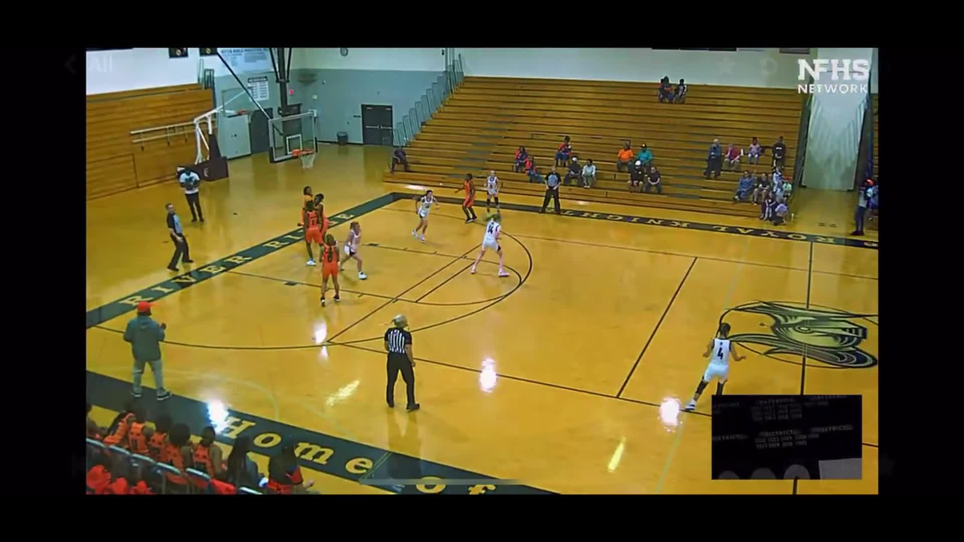 Basketball Game Preview: River Ridge Royal Knights vs. Wiregrass Ranch ...