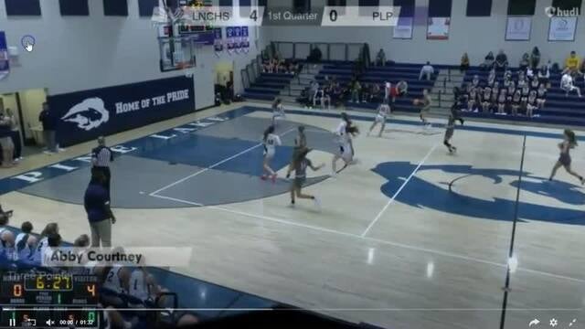 Basketball Game Preview: Lake Norman Charter Knights vs. West Rowan Falcons