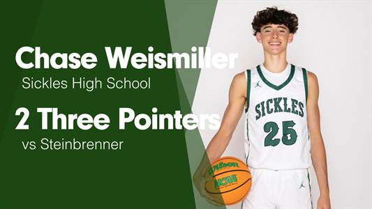 Basketball Recap: Sickles' Victory on Tuesday Extends Winning Streak to ...