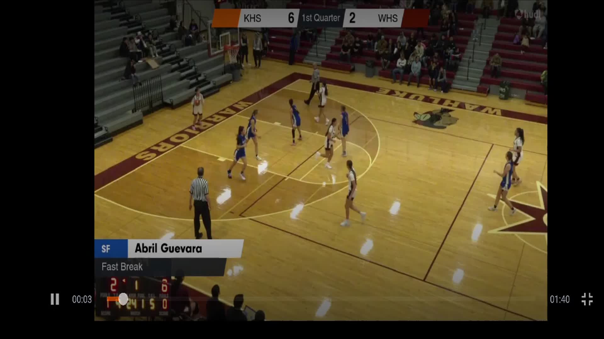 Basketball Game Preview: Kiona-Benton Bears vs. Wapato Wolves