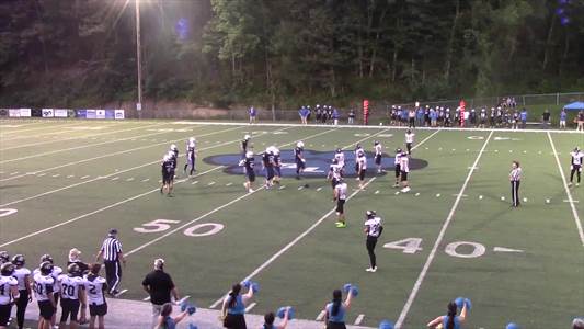 Basketball Recap: Dynamic Duo of Carter Parsons and Cameron Pente Lead ...