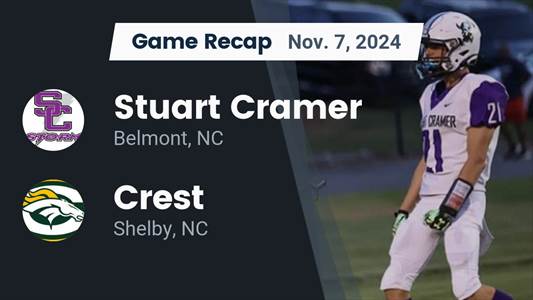 Football Recap: Stuart W. Cramer Takes a Loss