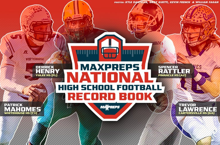 MaxPreps National High School Football Record Book: Most interceptions game