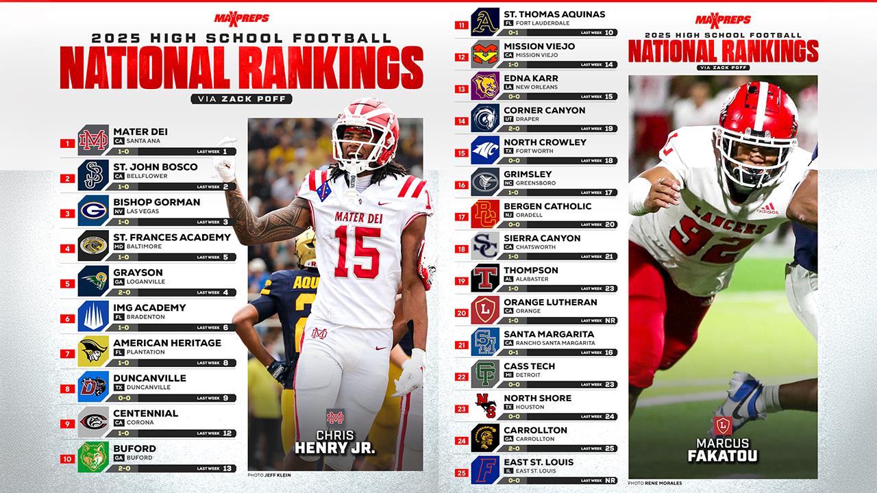 Football Game Preview: East St. Louis Flyers vs. O'Fallon Panthers