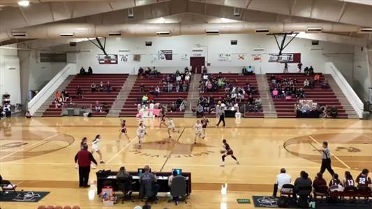 Softball Game Recap: Uvalde Coyotes/Lobos (for girls) vs. Pearsall ...