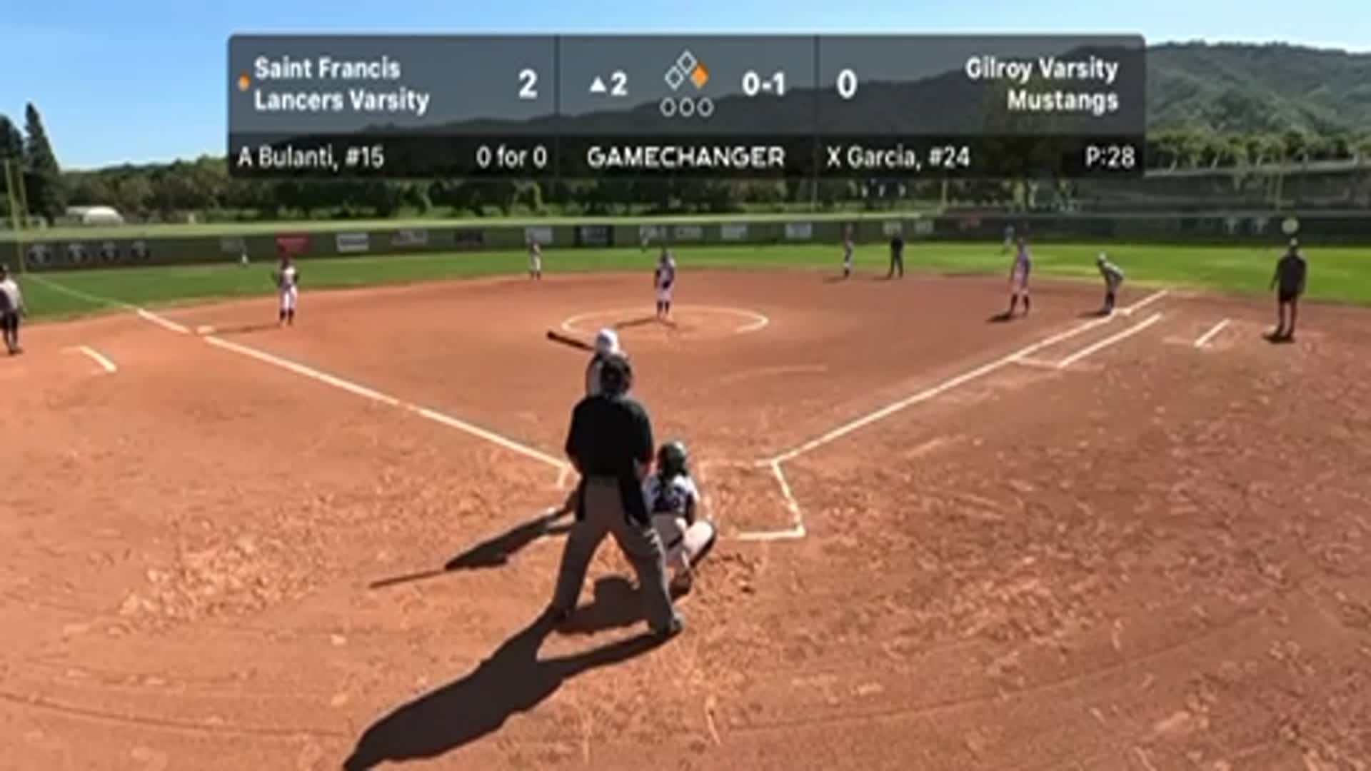 Softball Recap: Saint Francis Continues Home Dominance on Saturday