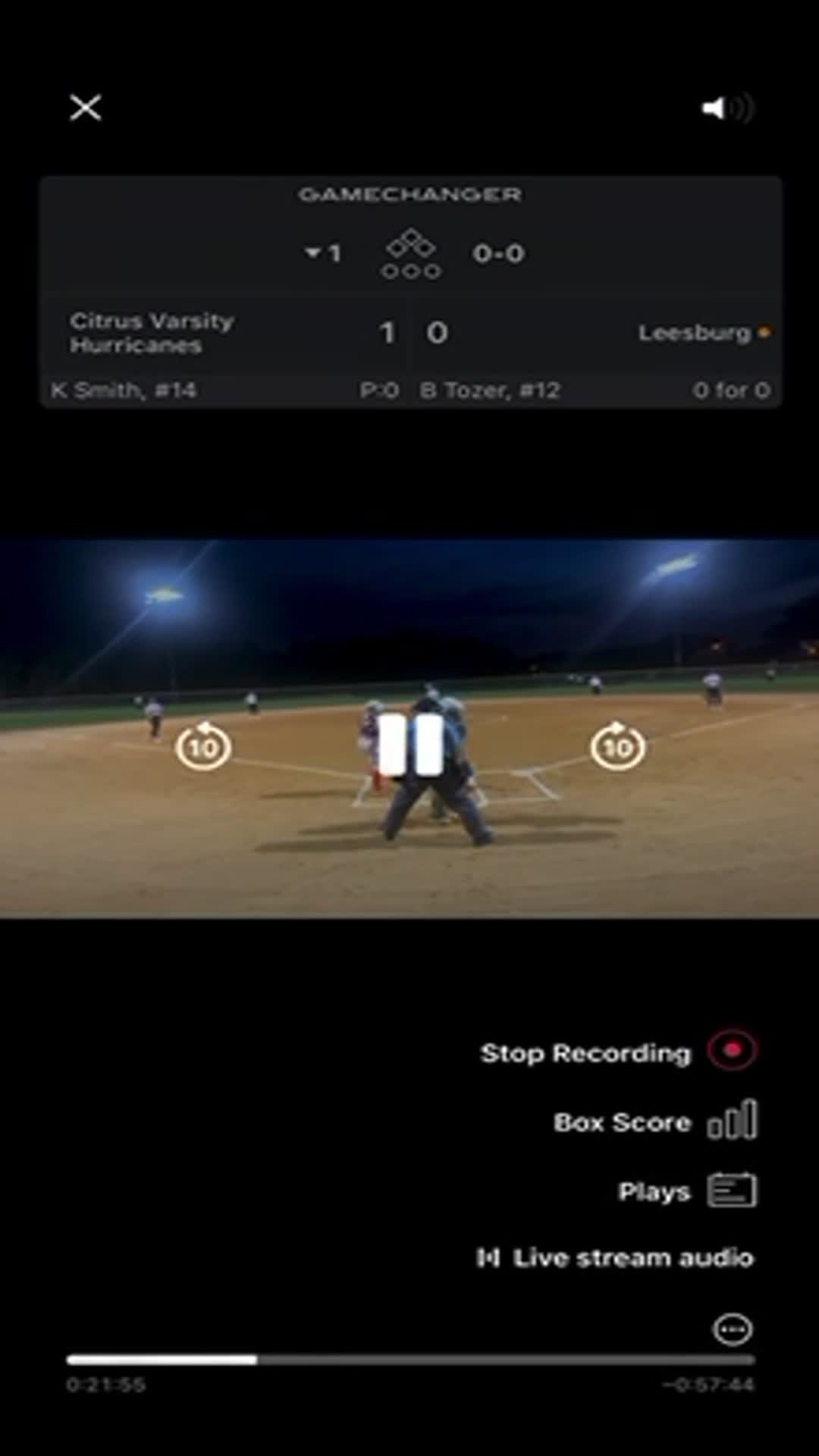 Softball Game Preview: Citrus Hurricanes vs. Lecanto Panthers