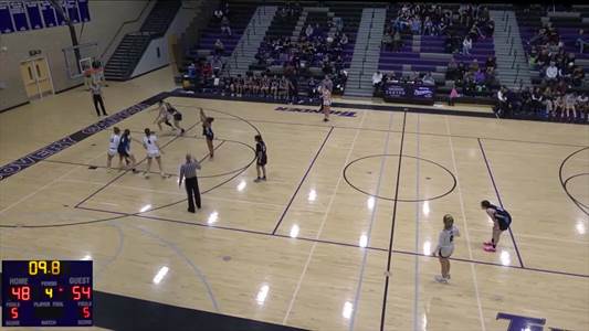 Basketball Game Preview: Discovery Canyon Thunder vs. Air Academy Kadets