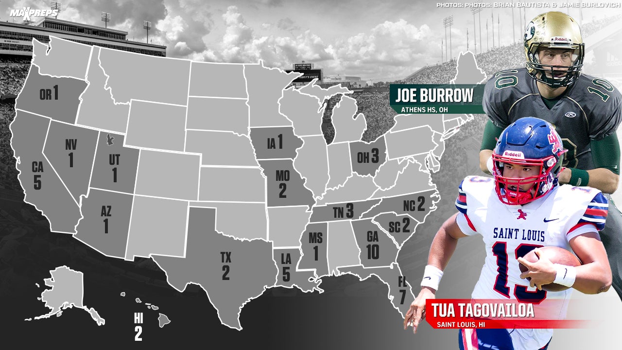 Cane Ridge High School (Nashville, TN) Varsity Football