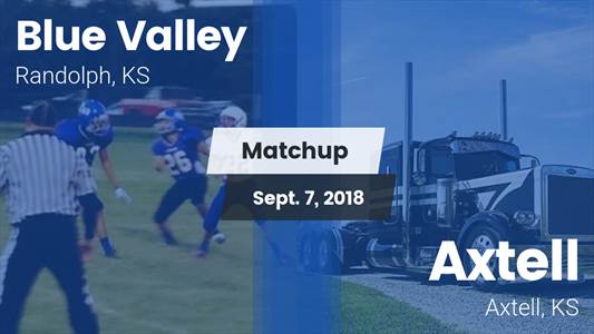Football Game Recap: Axtell vs. Blue Valley