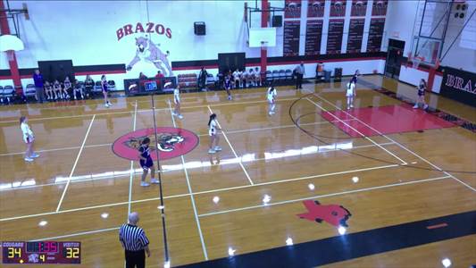 Basketball Game Preview: La Grange Leopards vs. Navasota Rattlers