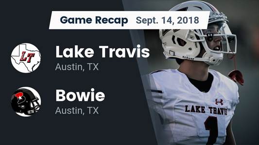 Austin High School Football Rankings