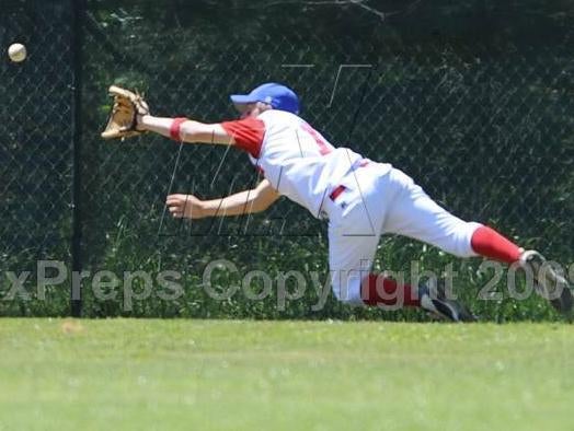 Mississippi High School baseball playoff brackets: MHSAA 2014
