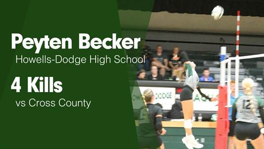 Basketball Recap: Five Straight Home Victories for Howells-Dodge