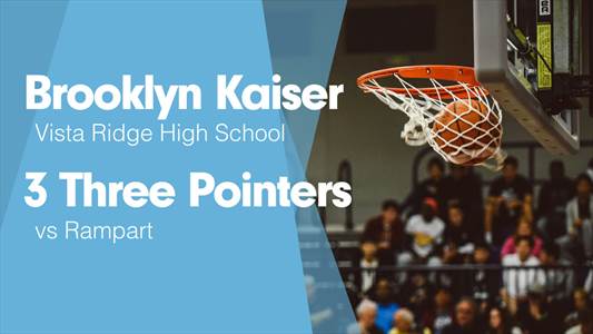 Brooklyn Kaiser Game Report: @ Sierra