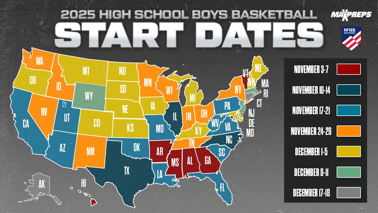 High school basketball: Start dates for all 50 states