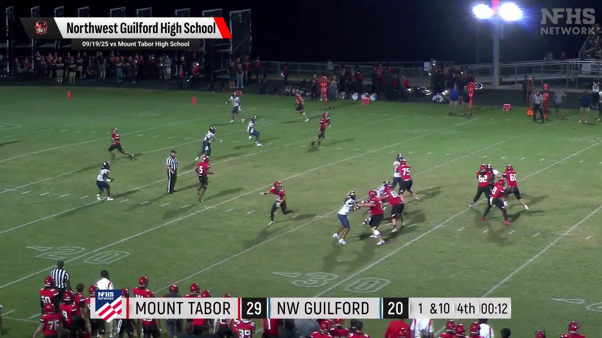 Football Recap: Strong Performance on D from Joziah Nicholson and ...