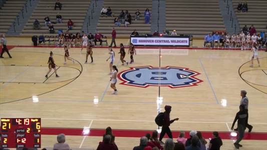 Basketball Game Preview: Hanover Central Wildcats vs. River Forest Ingots