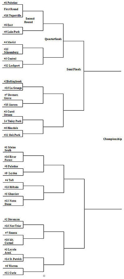 Illinois High School football playoff bracket: Class 8A