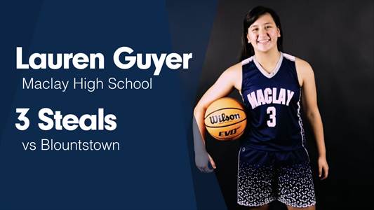 Basketball Recap: Four Straight Home Victories for Maclay