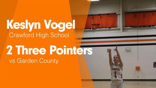 Basketball Recap: Keslyn Vogel Key Part of a Team Effort in Rams Win