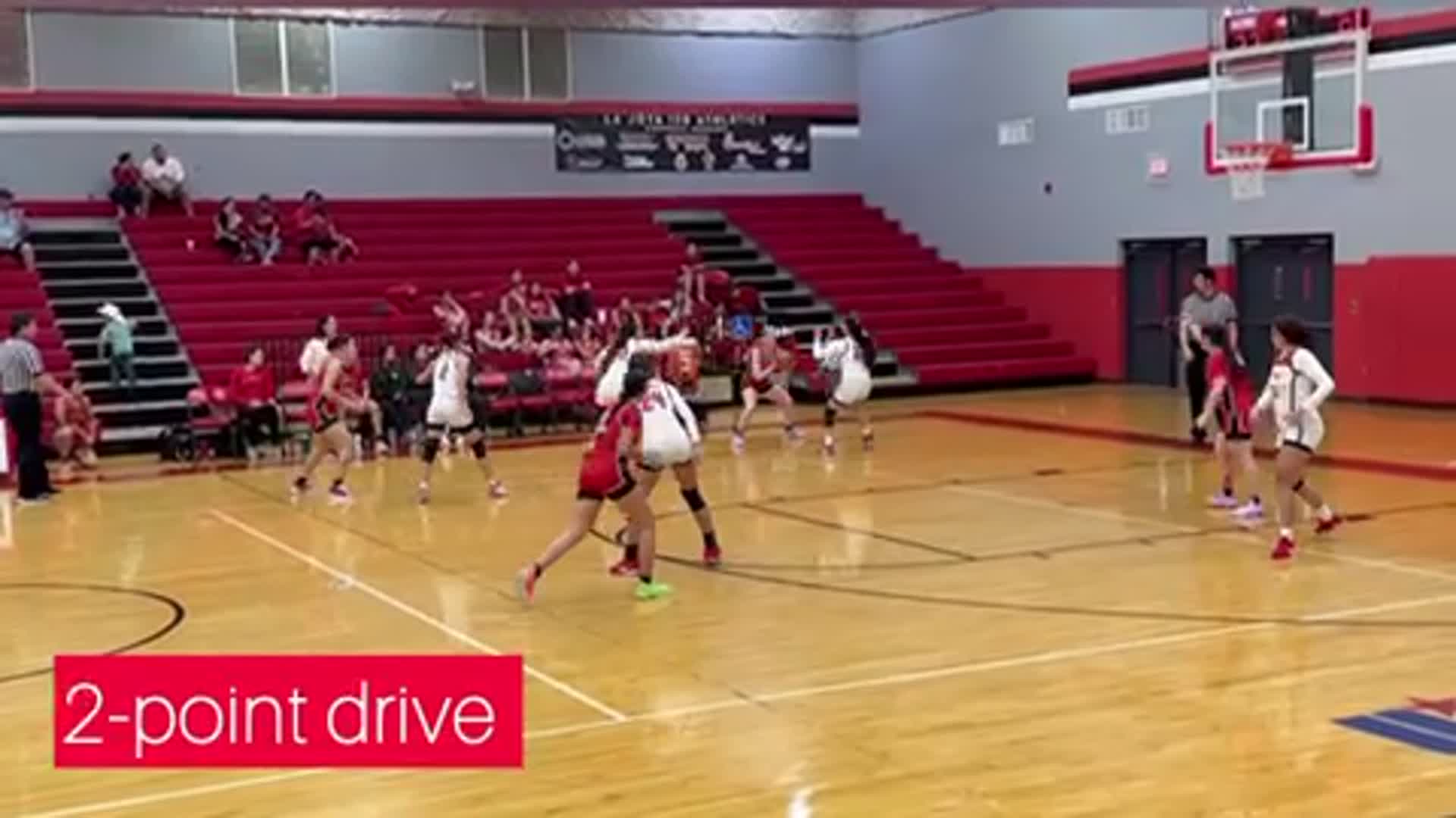 Basketball Recap: Alyssa Ramirez's Big Game Can't Quite Lead Sharyland ...