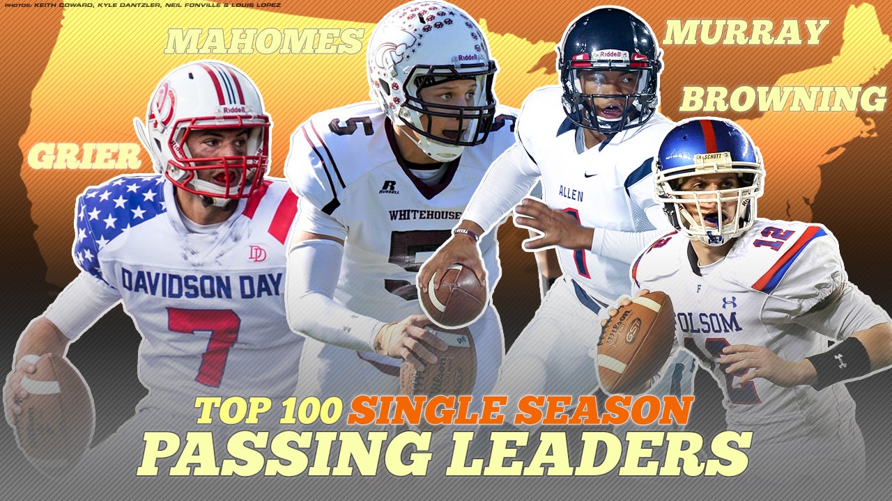 Top 100 single season passing yardage totals in high school football ...