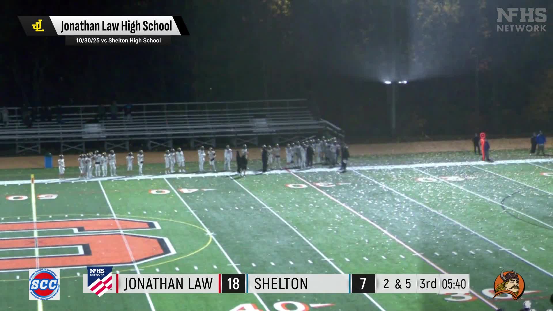 Christopher Medley Game Report: @ Law + How To Watch